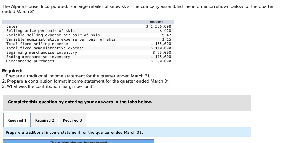 Solved Prepare a contribution format income statement | Chegg.com