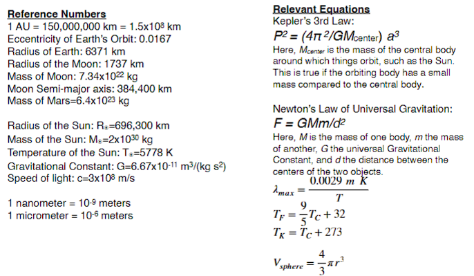 Solved 2) Solar System Temperatures (10 pts) A way that we | Chegg.com