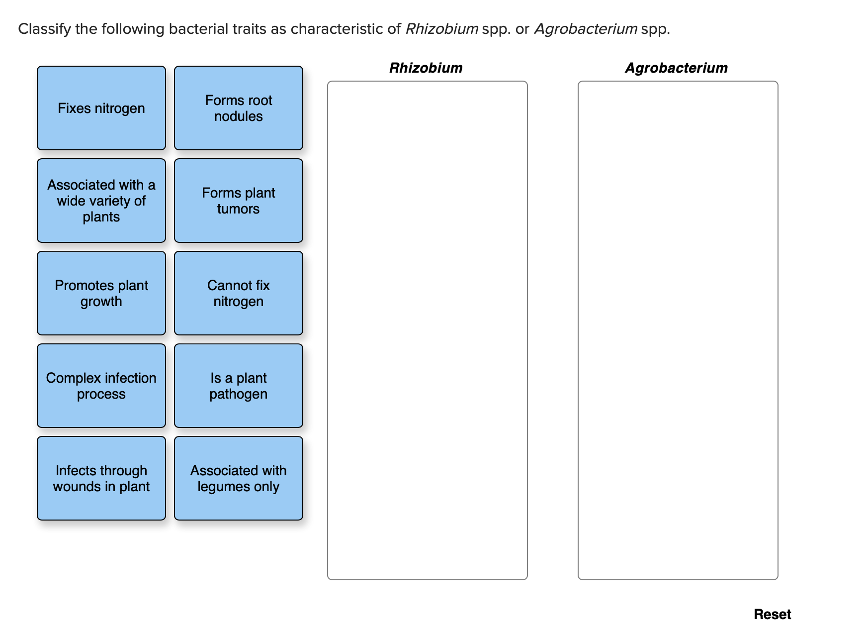 Solved Classify the following bacterial traits as | Chegg.com