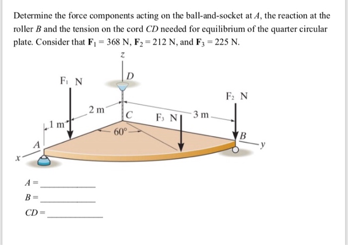 Solved Determine the force components acting on the | Chegg.com