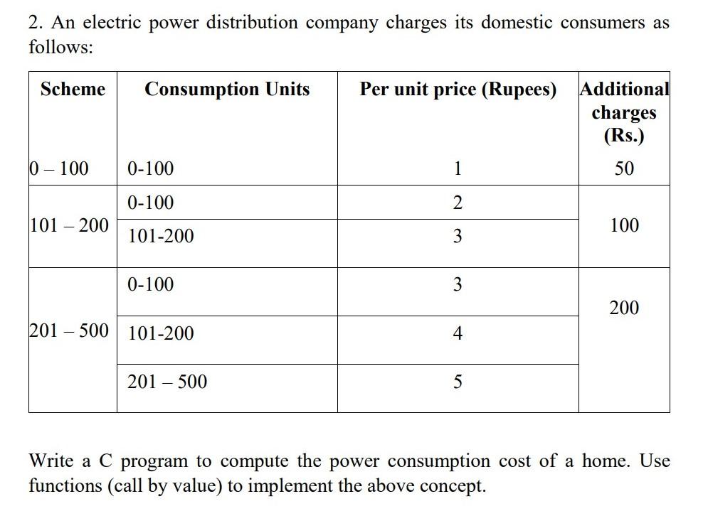 Solved 2. An electric power distribution company charges its | Chegg.com
