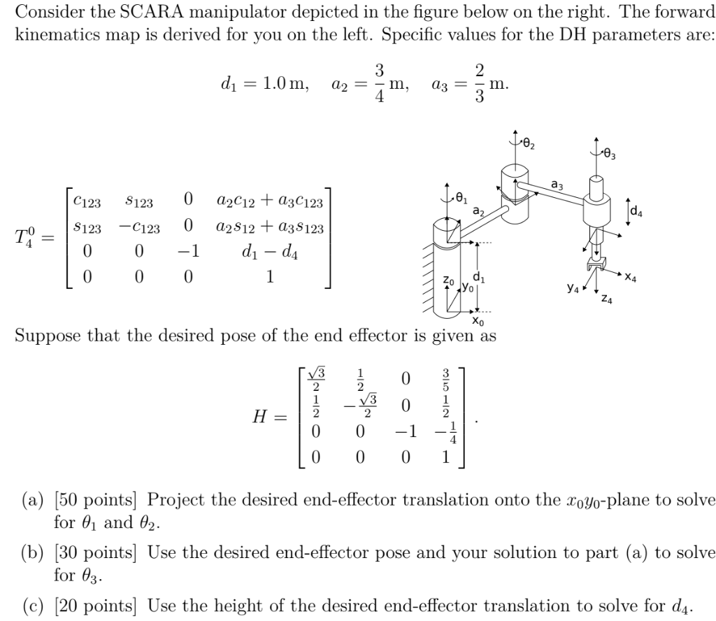 Consider the SCARA manipulator depicted in the figure | Chegg.com