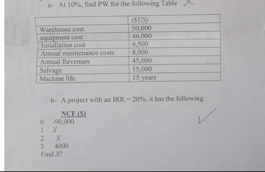 Solved a- ﻿At 10%, ﻿find PW ﻿for the following Tableb- ﻿A | Chegg.com