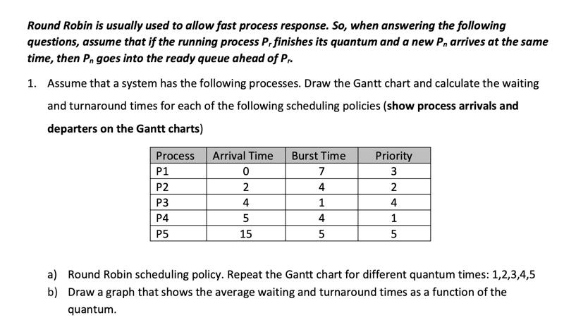 Solved Round Robin is usually used to allow fast process | Chegg.com