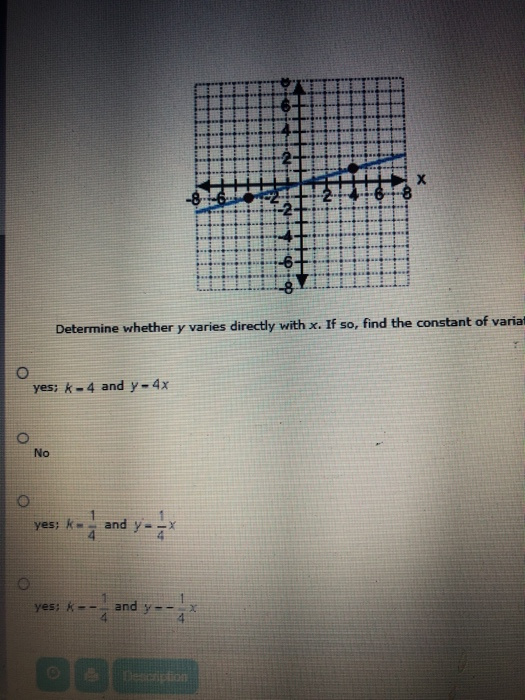 Solved Determine whether y varies directly with x. if so, | Chegg.com