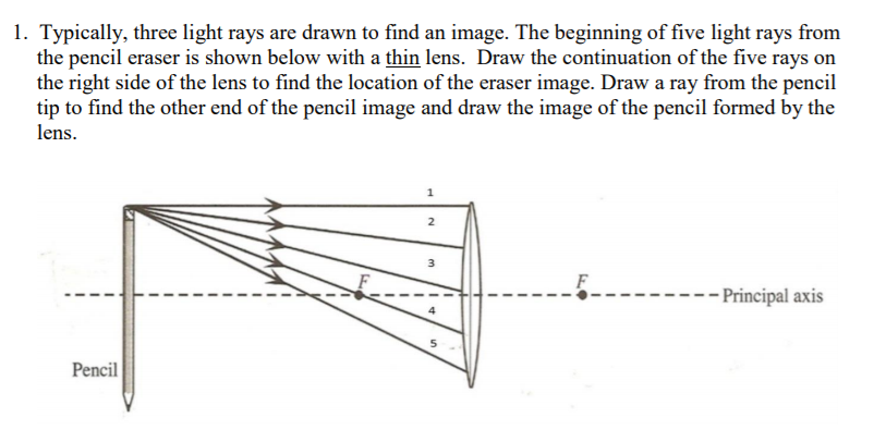 Solved 1. Typically, three light rays are drawn to find an | Chegg.com