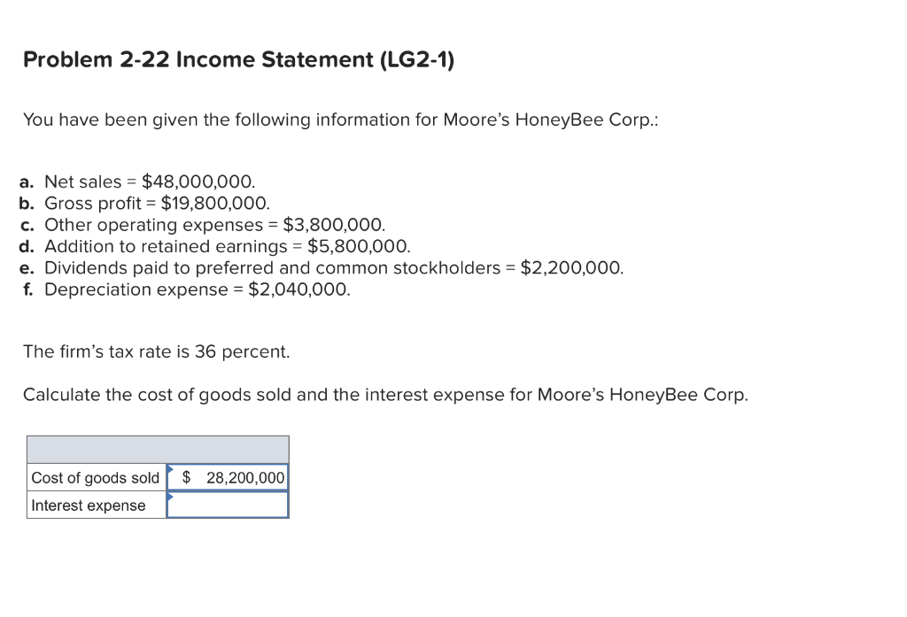 Solved Problem 2-22 Income Statement (LG2-1) You have been | Chegg.com