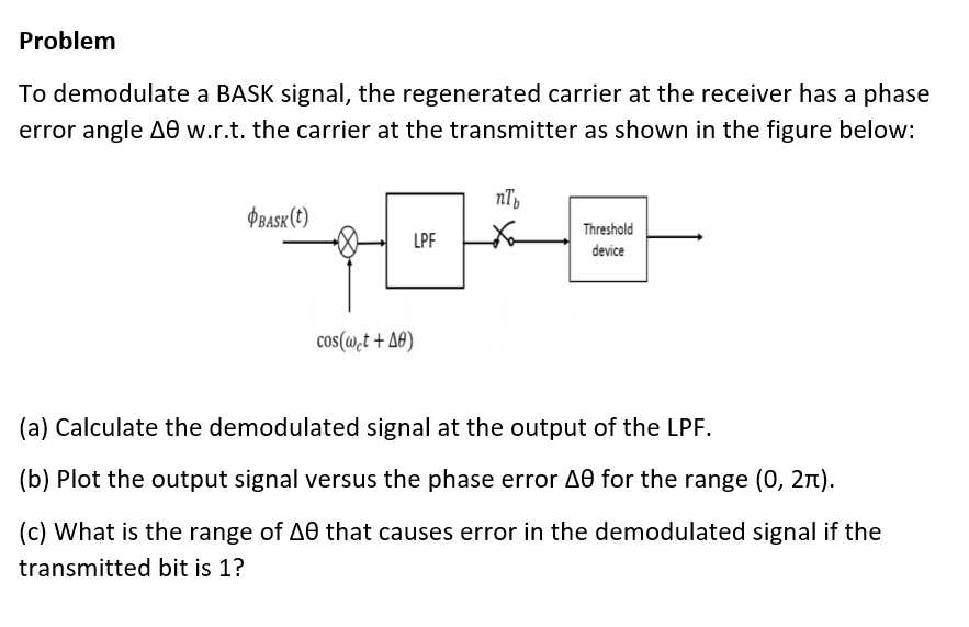 Problem To demodulate a BASK signal, the regenerated | Chegg.com