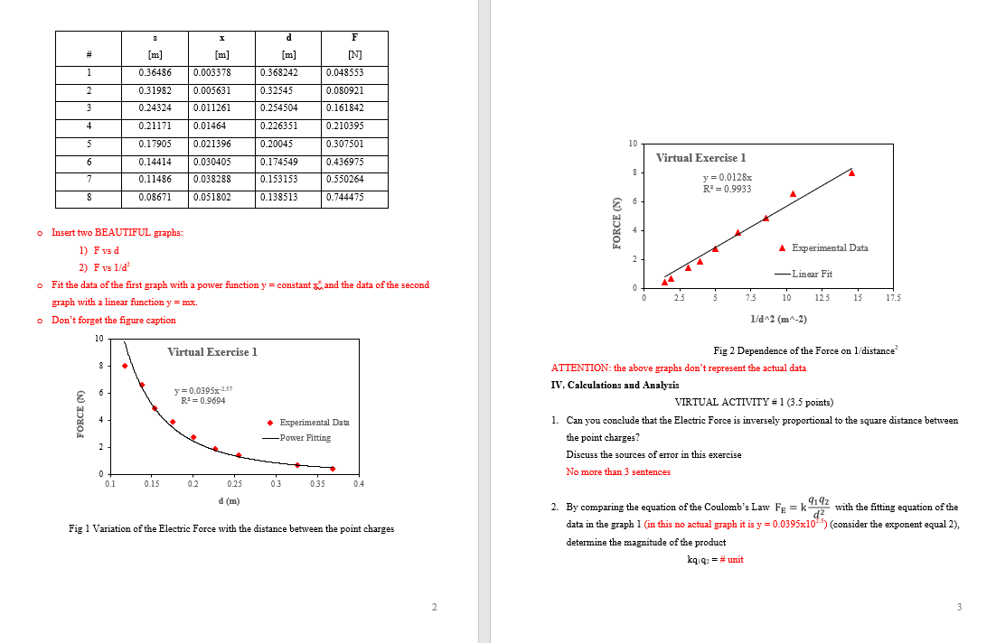 Solved Insert two graphs, one showing F vs d, the other F vs | Chegg.com
