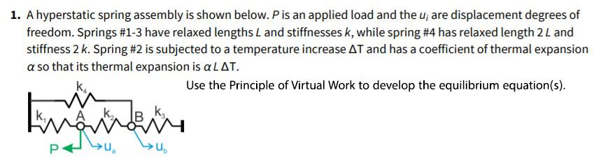 Solved 1. A hyperstatic spring assembly is shown below. P is | Chegg.com