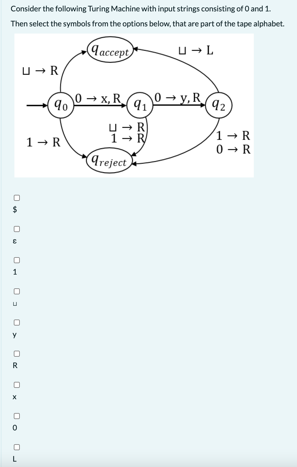 Solved Consider the following Turing Machine with input | Chegg.com