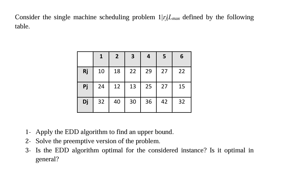 Solved Consider the single machine scheduling problem | Chegg.com