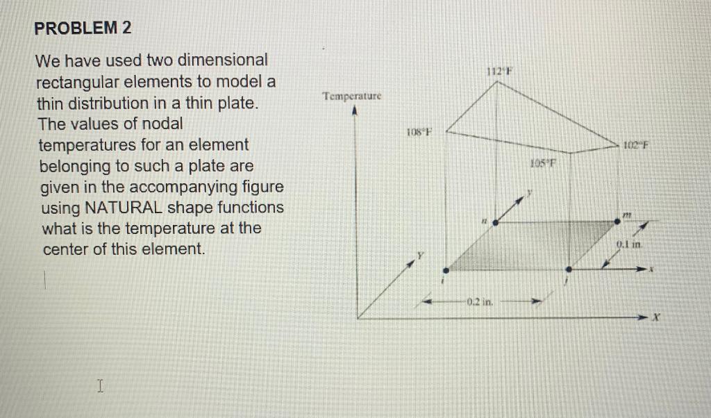 Solved PROBLEM 2 1127 Temperature 108 F 1029F We have used | Chegg.com