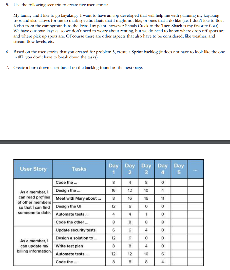 Solved 5. Use the following scenario to create five user | Chegg.com