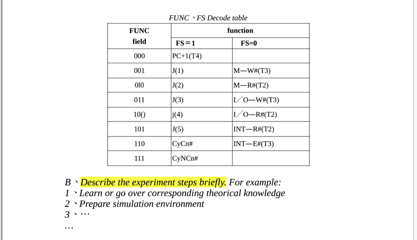 Solved 1. Verify control mode of the microprogram control | Chegg.com
