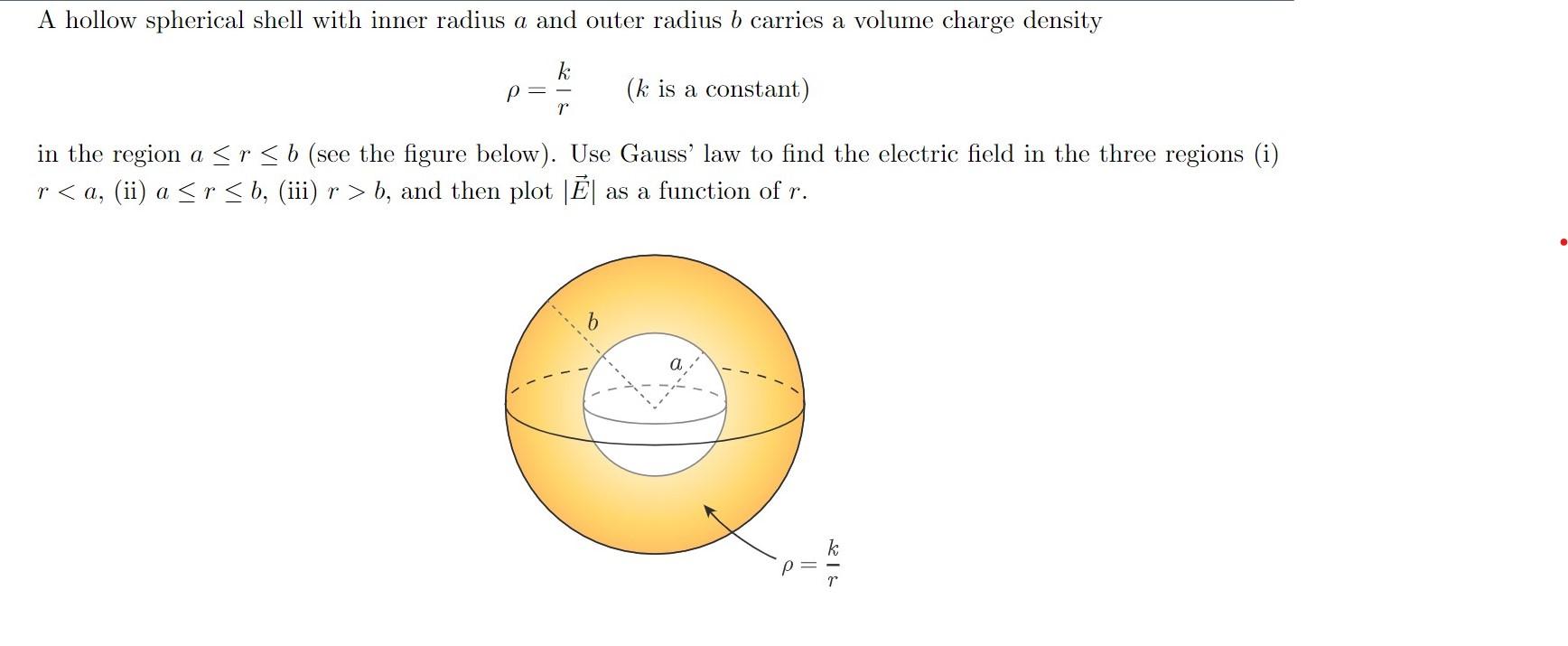 Solved A hollow spherical shell with inner radius a and | Chegg.com