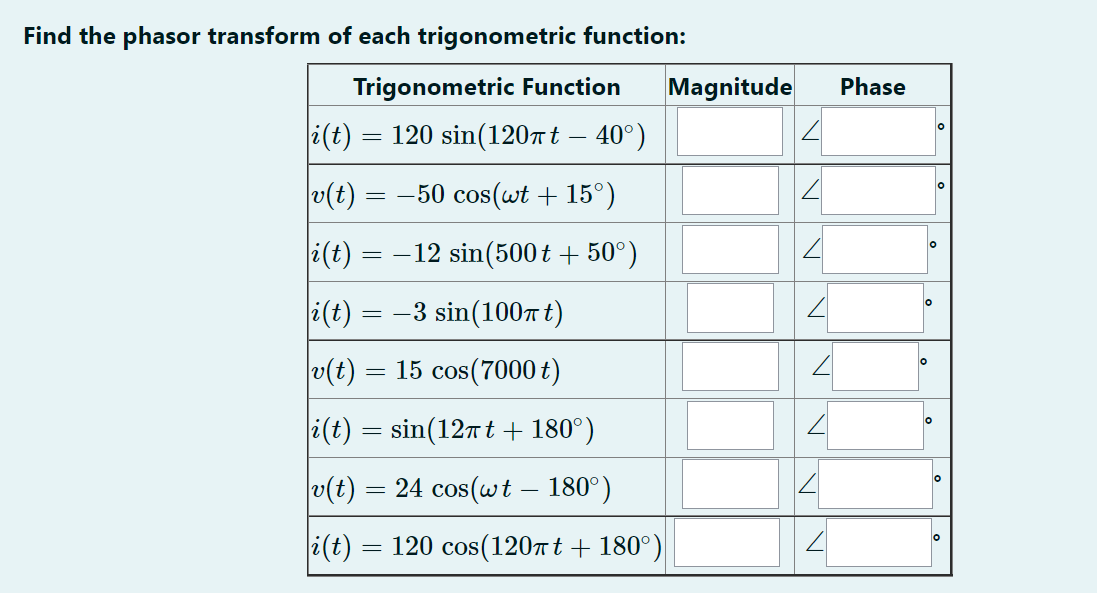 Solved Find The Phasor Transform Of Each Trigonometric 2787