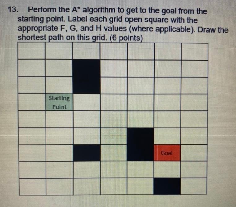 Solved 13. Perform the A* algorithm to get to the goal from | Chegg.com