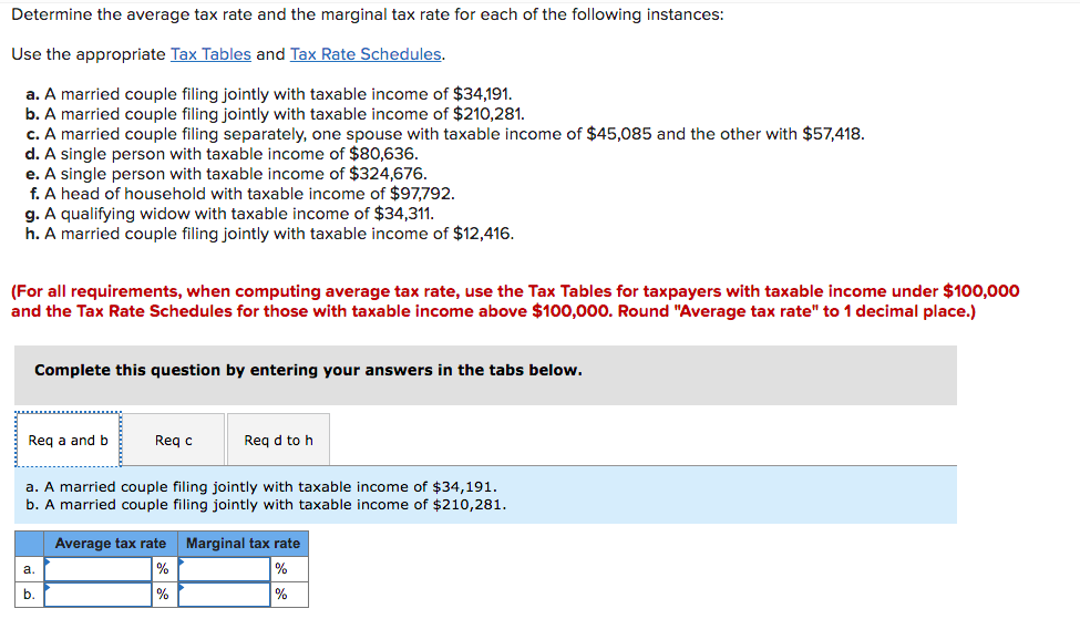 2019 tax brackets married filing single