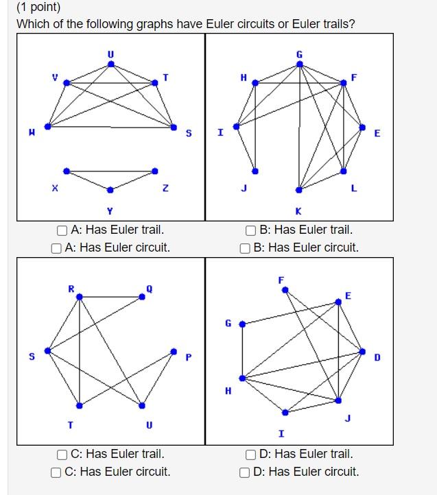 Solved 1 Point Which Of The Following Graphs Have Euler 