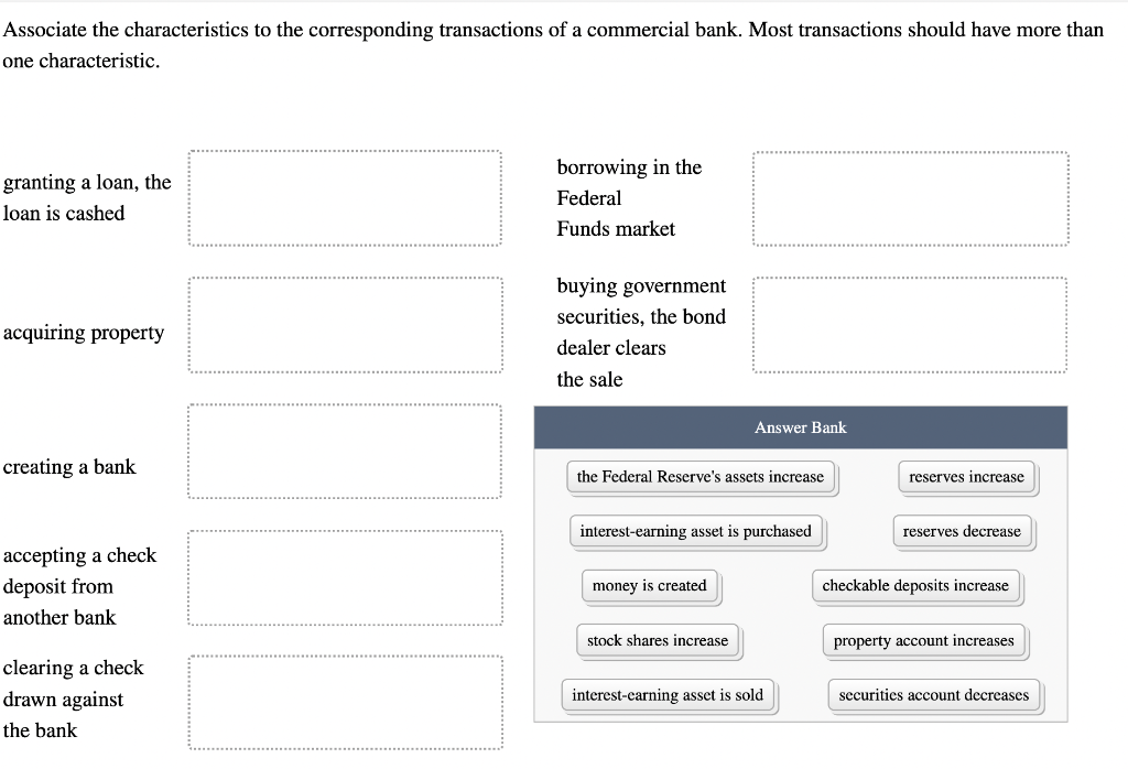 Solved Associate the characteristics to the corresponding | Chegg.com