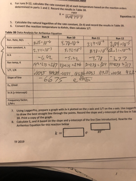 How To Find Rate Constant K From Table - Created by nathan oldridge ...