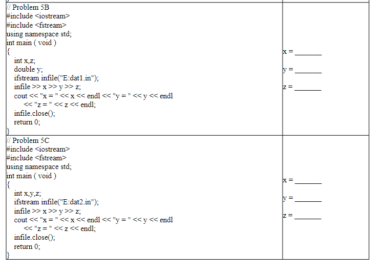 Solved 5. (18 pts) Determine by hand the output of each | Chegg.com