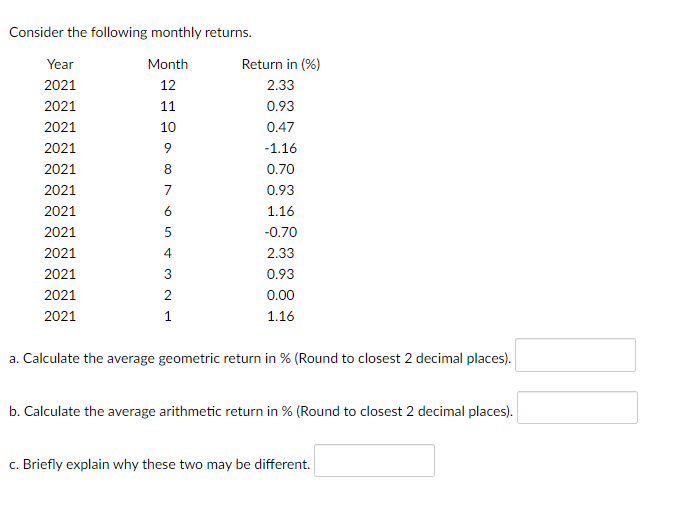 Solved Consider the following monthly returns. Year Month | Chegg.com
