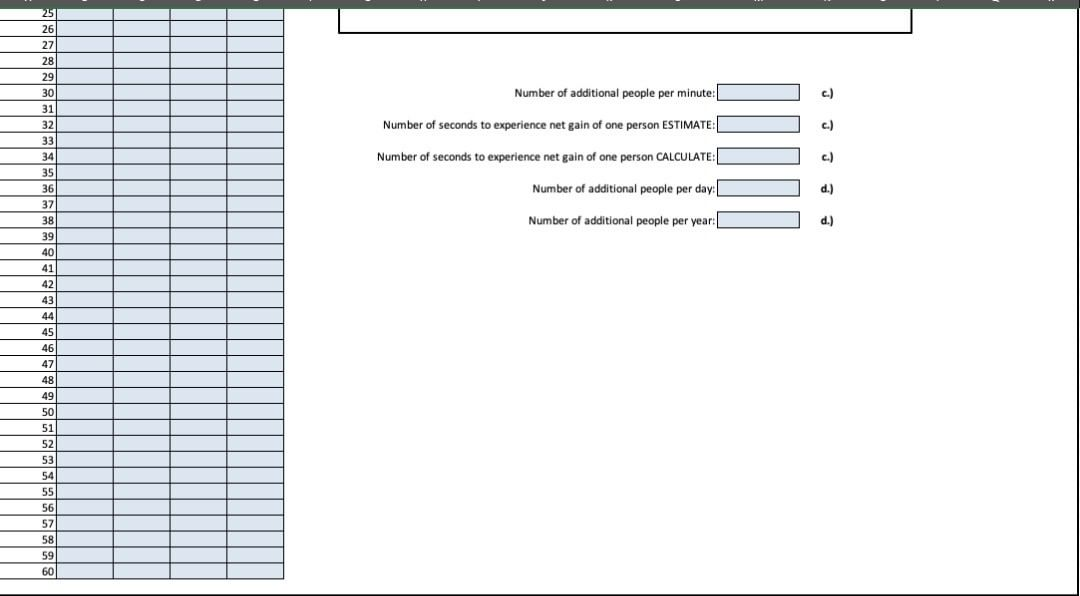 Points Possible 1 0 2 6 3 6 4 6 In this problem, you | Chegg.com