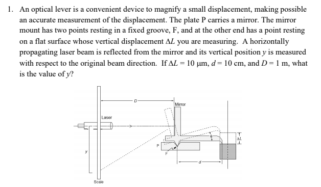 1. An optical lever is a convenient device to magnify | Chegg.com