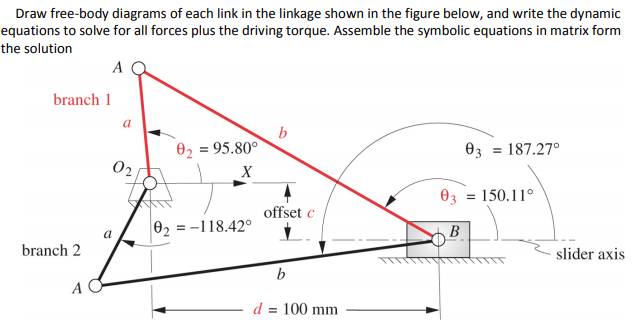 Draw free-body diagrams of each link in the linkage | Chegg.com