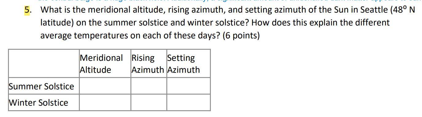5. What is the meridional altitude, rising azimuth, | Chegg.com