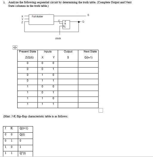 Solved 1. Analyze the following sequential circuit by | Chegg.com