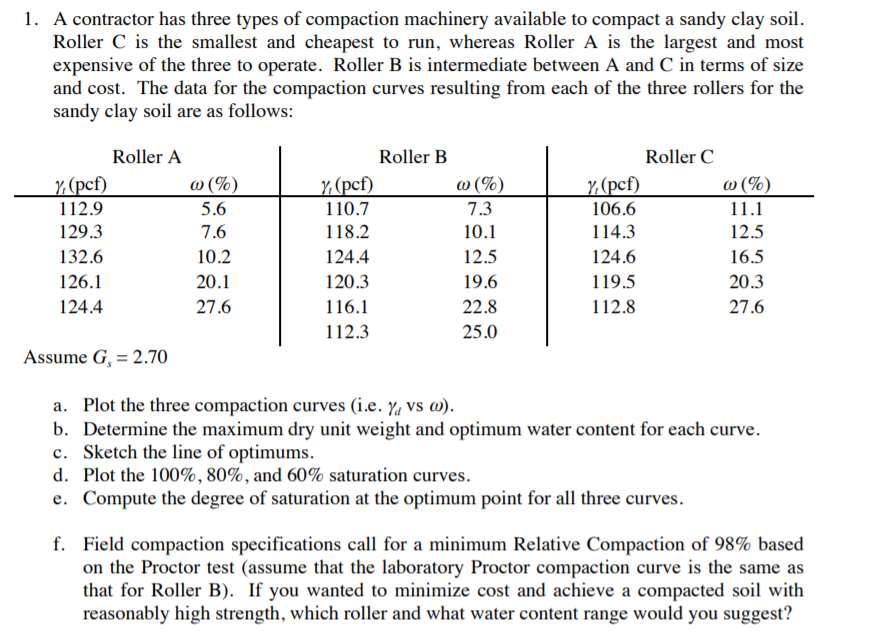 Solved 1. A contractor has three types of compaction | Chegg.com