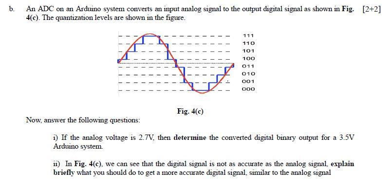 Solved B An Adc On An Arduino System Converts An Input 7080