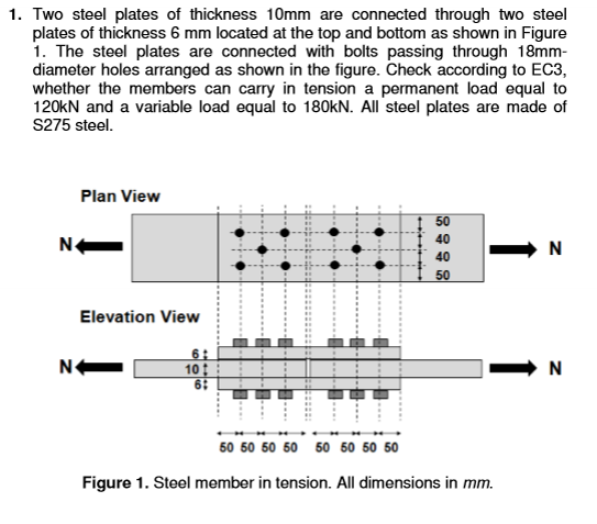 Solved 1. ﻿Two steel plates of thickness 10 ﻿mm are | Chegg.com