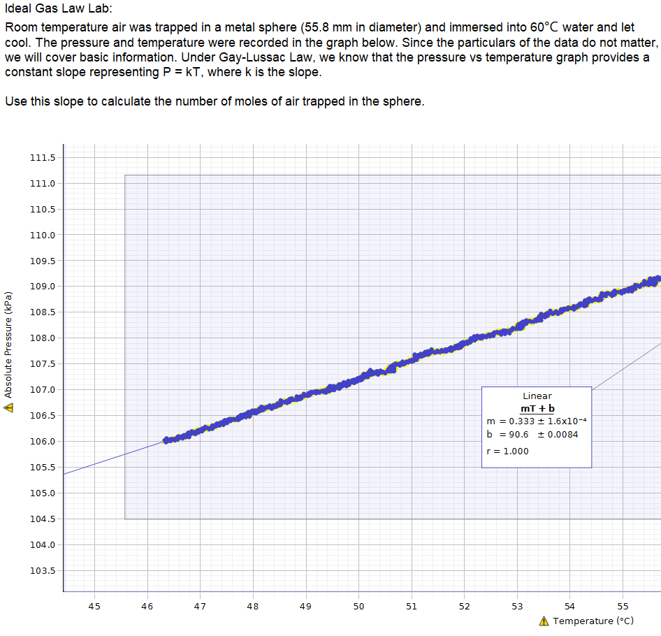 Solved Ideal Gas Law Lab: Room temperature air was trapped | Chegg.com