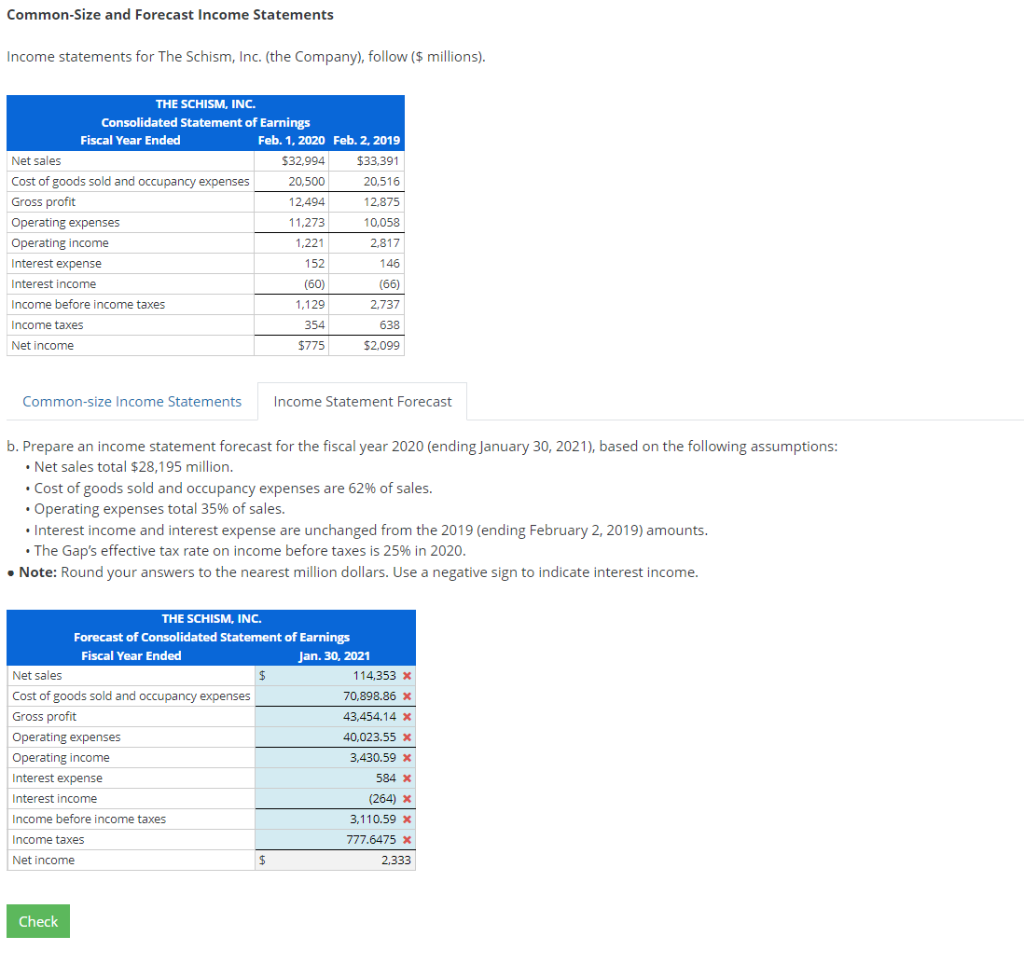 Solved Common-Size and Forecast Income Statements Income | Chegg.com
