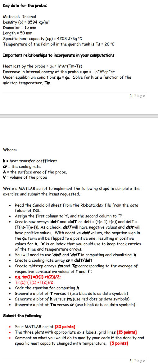 Key data for the probe: Material: Inconel Density ( ) | Chegg.com