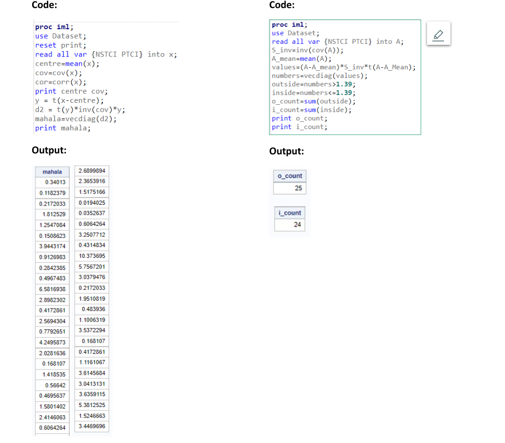 Solved Question 4: Using the 2 sets of codes and outputs | Chegg.com