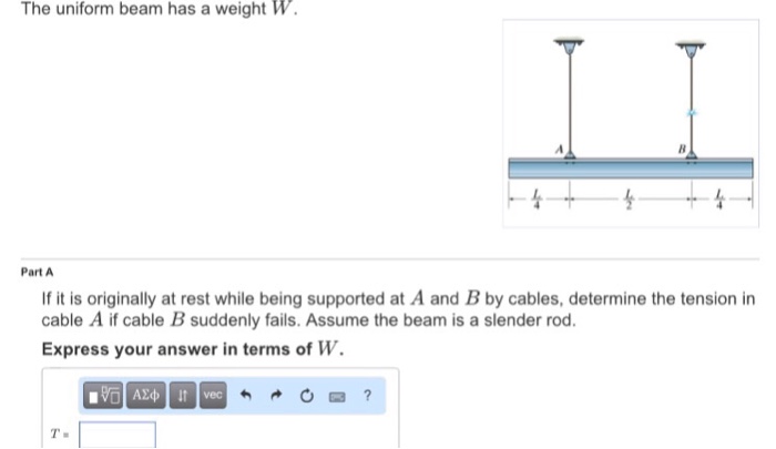 Solved The uniform beam has a weight W. If it is originally | Chegg.com