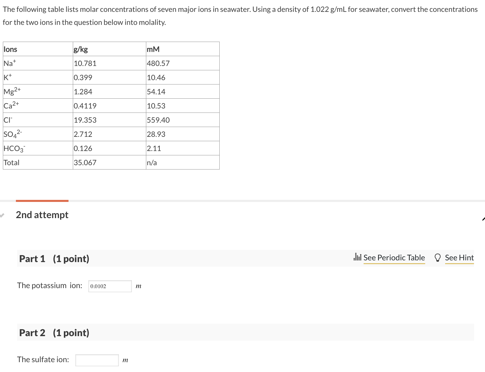 Solved The following table lists molar concentrations of | Chegg.com