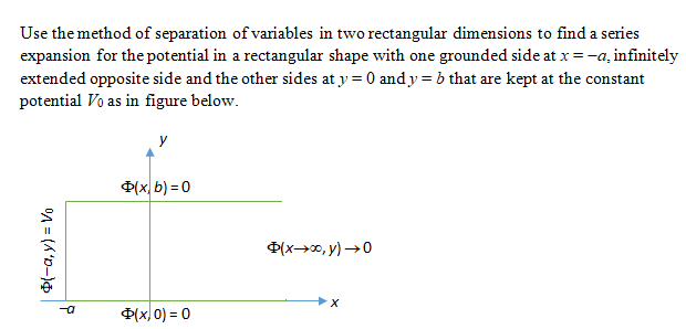 Solved Use the method of separation of variables in two | Chegg.com