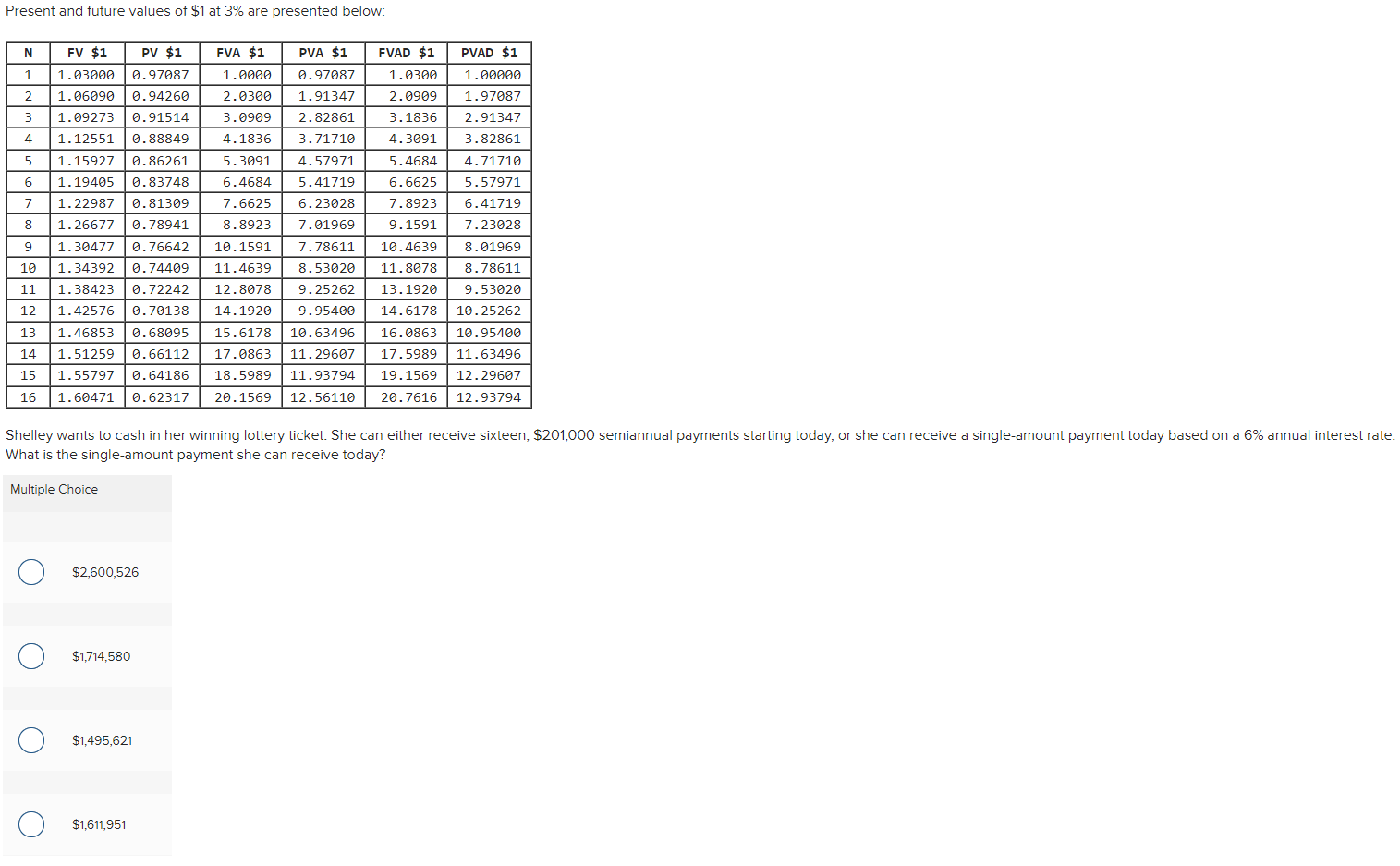 Solved Present and future values of $1 ﻿at 3% ﻿are presented | Chegg.com