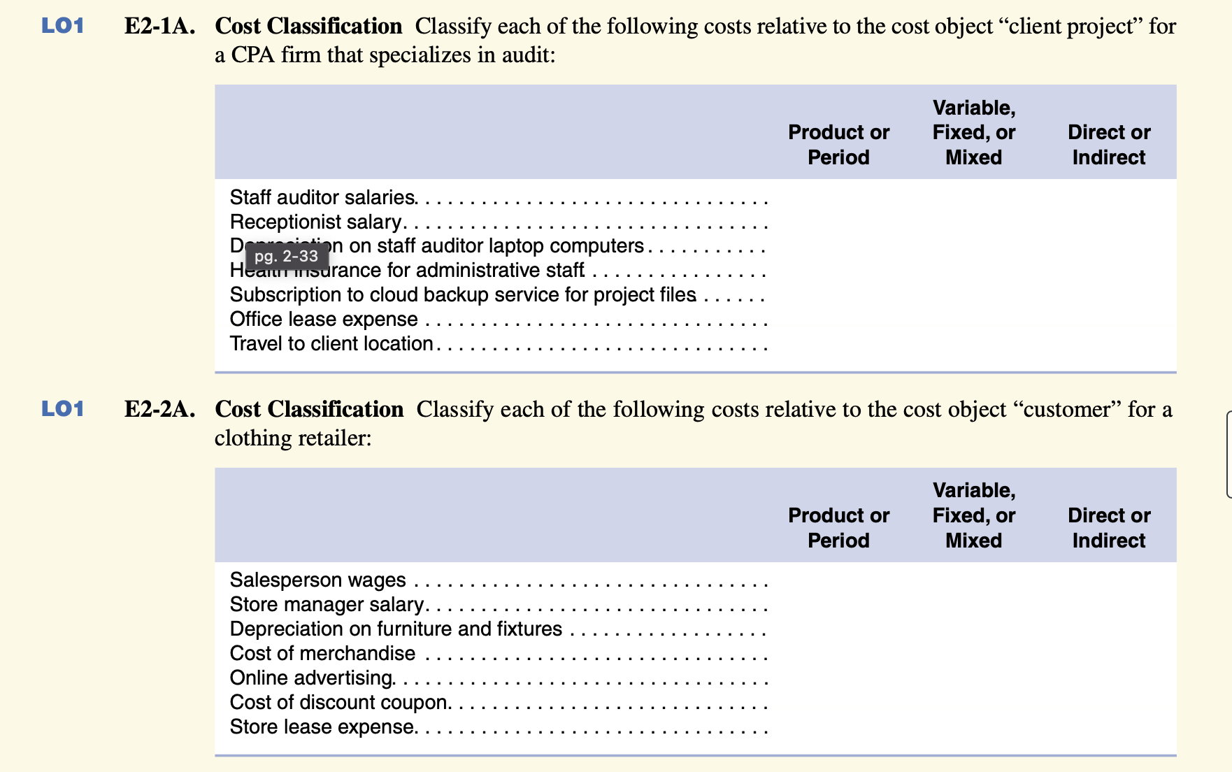 Solved Cost Classification Classify each of the following | Chegg.com
