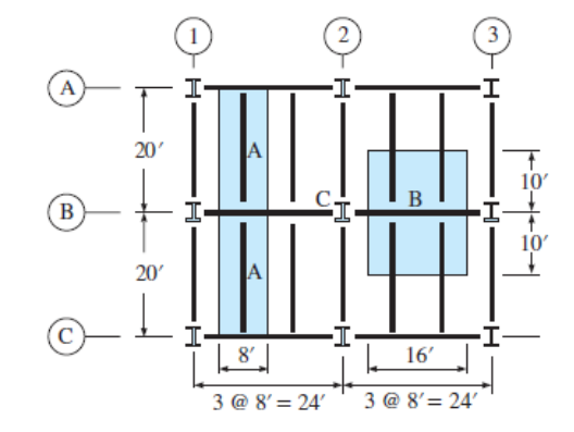 Solved Consider a floor from the three-story building shown | Chegg.com
