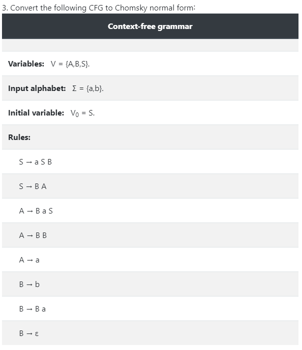 Solved 3. Convert the following CFG to Chomsky normal form: | Chegg.com