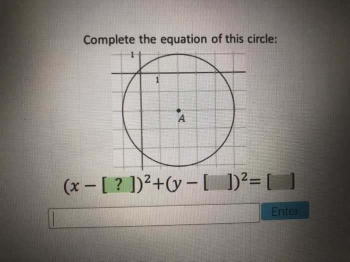 Solved Complete the equation of this circle: | Chegg.com