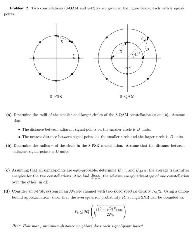 Solved Problem 2: Two constellations (8-QAM and 8-PSK) are | Chegg.com