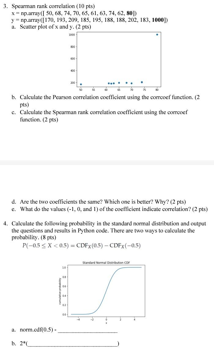 Solved Spearman rank correlation ( 10pts) x= np. | Chegg.com